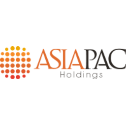 AsiaPac Holdings